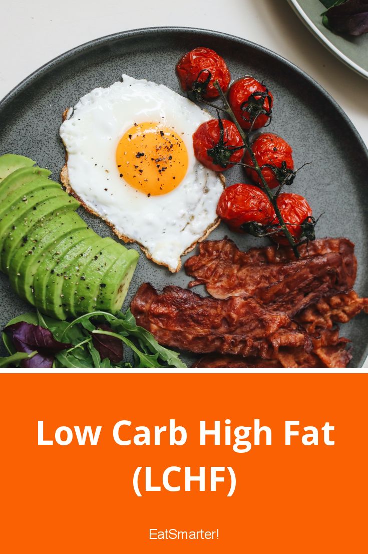 LCHF Diät: Abnehmen trotz fettreicher Ernährung? | EAT SMARTER